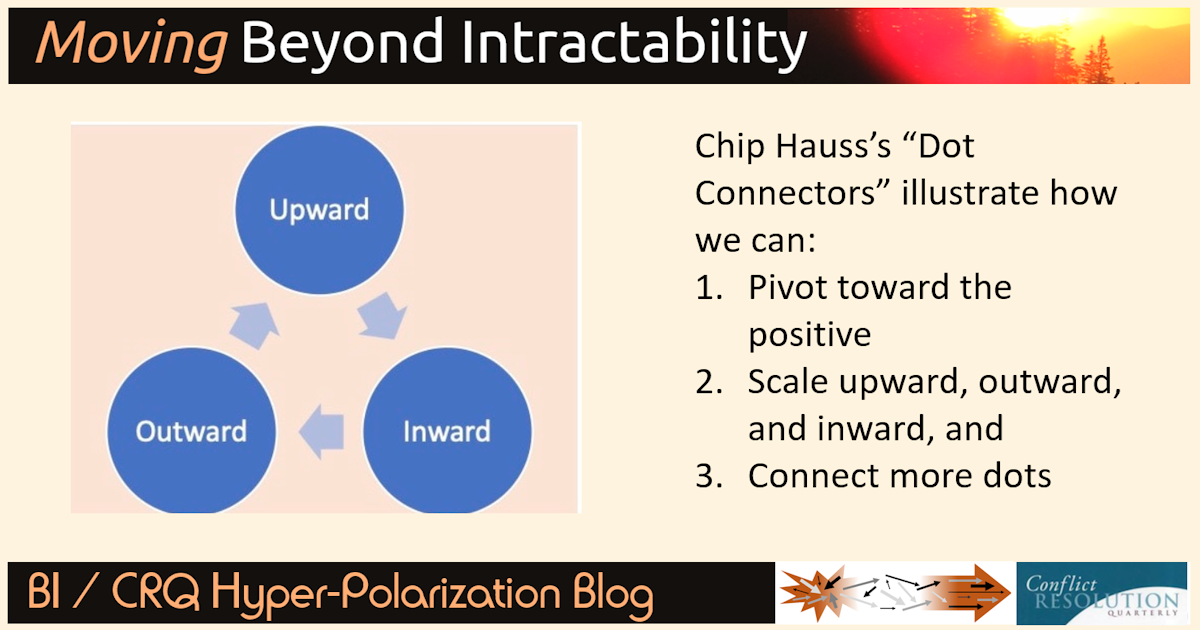 Chip Hauss: Beyond Polarization | Beyond Intractability