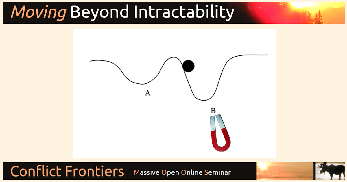 Peter Coleman's "Five Percent" -- Part 1 | Beyond Intractability