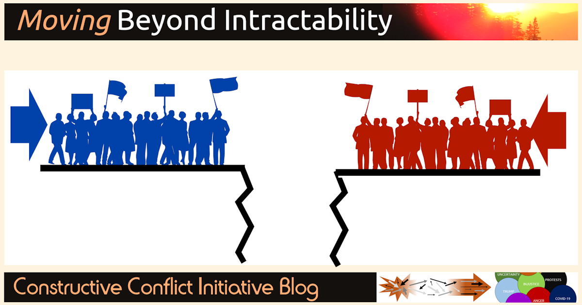 U.S. Hyper-Polarization—Over the Edge? | Beyond Intractability