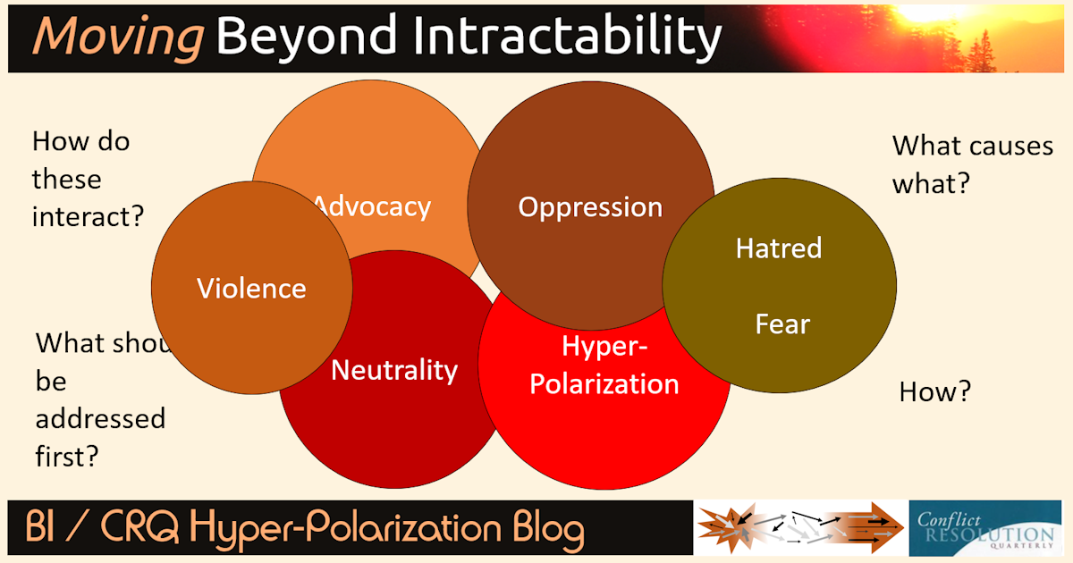 Introducing a Discussion with Bernie Mayer and Jackie Font-Guzmán about Hyper-Polarization ...