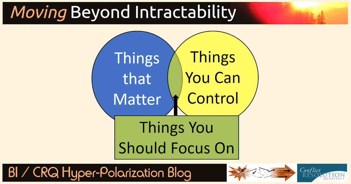 From the Hyper-Polarization Discussion: Anne Leslie: Embracing Ambiguity | Beyond Intractability