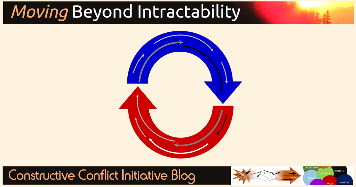 Massively Circular Hyper-Polarization | Beyond Intractability